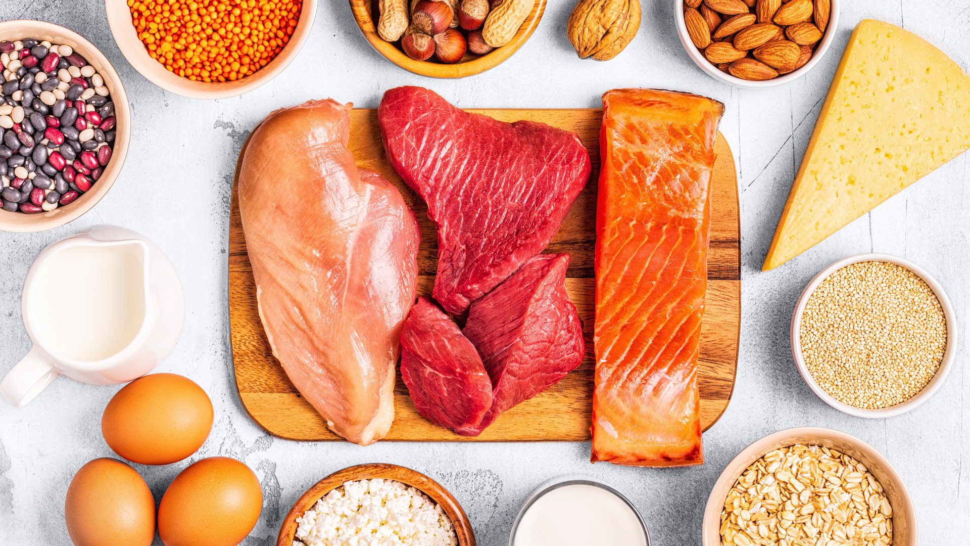 Protein Needs Unveiled: The Ultimate Protein Calculator for Muscle and ...